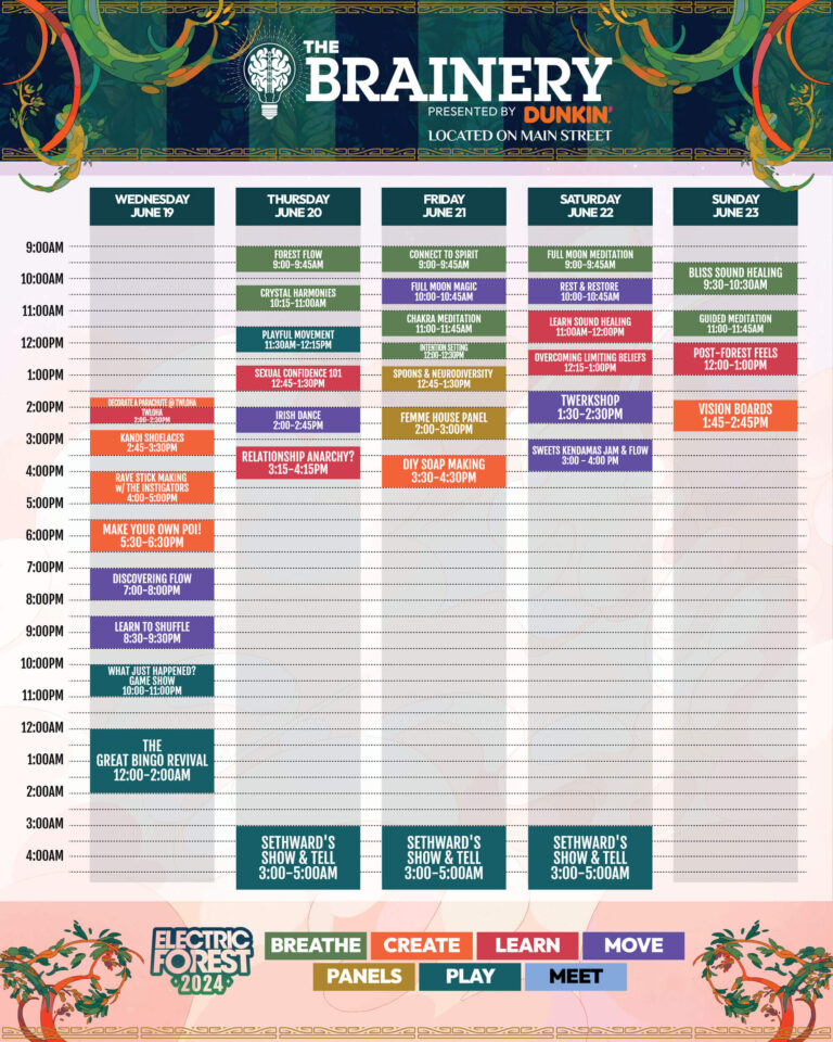 Electric Forest 2024 Set Times, Map, Workshops, Directions & info ...